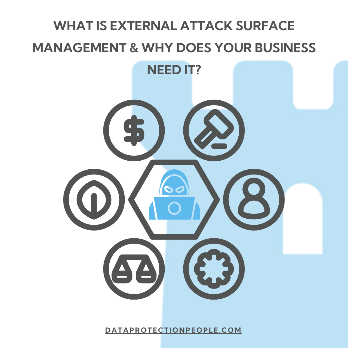 What is External Attack Surface Management & Why Does Your Business Need It? | Data Protection ...